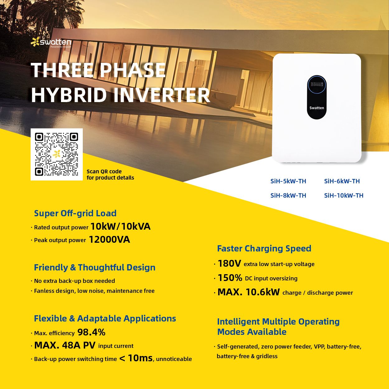 Mieszkaniowe systemy magazynowania energii Swatten - Gramwzielone.pl