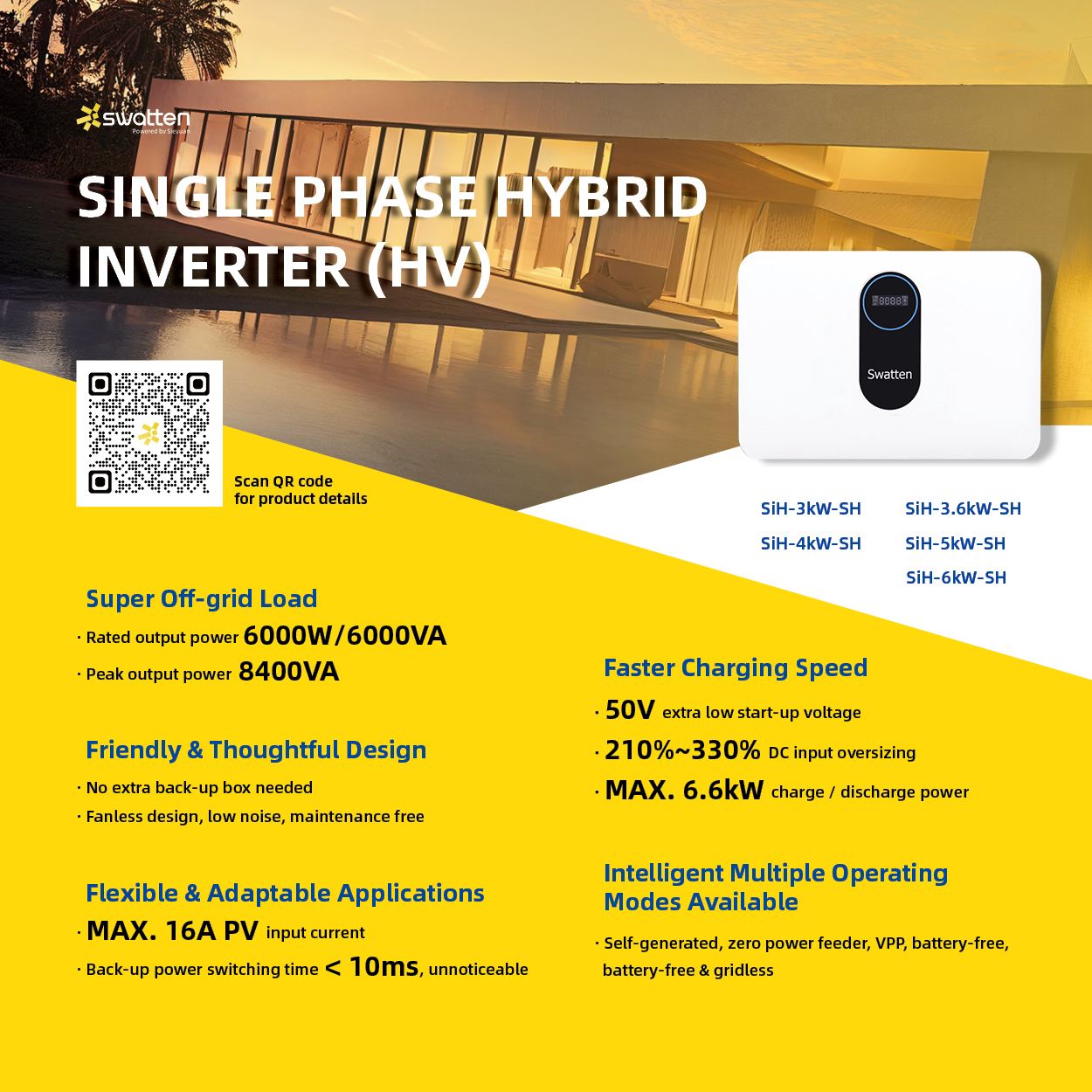 Mieszkaniowe systemy magazynowania energii Swatten - Gramwzielone.pl