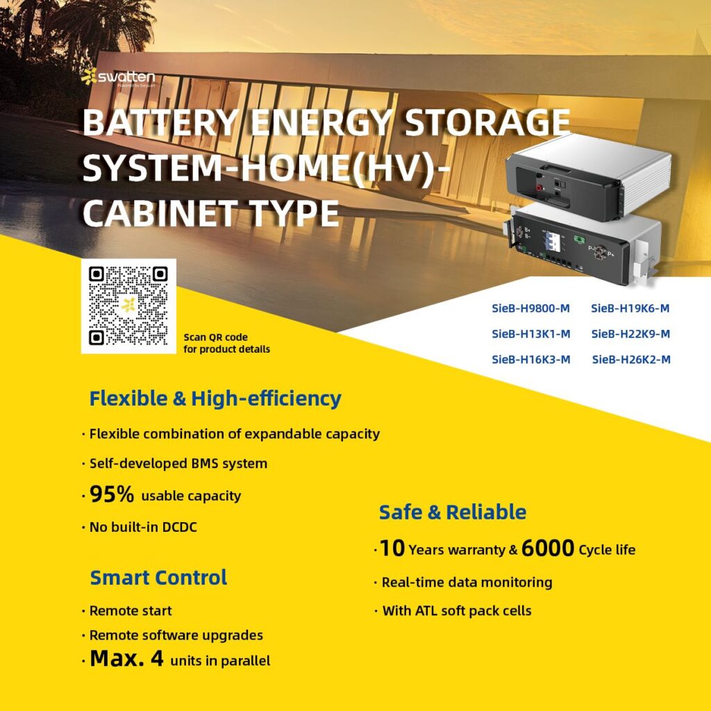 Mieszkaniowe systemy magazynowania energii Swatten - Gramwzielone.pl