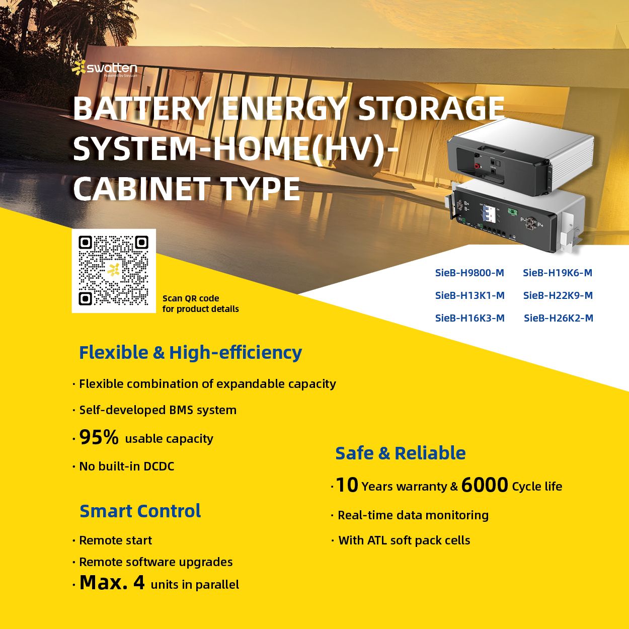 Mieszkaniowe systemy magazynowania energii Swatten - Gramwzielone.pl