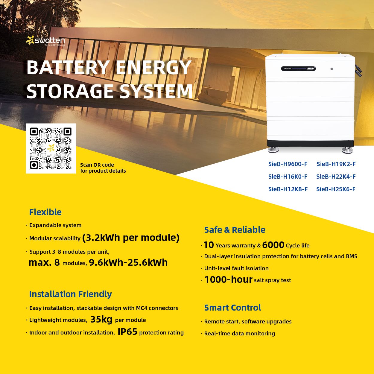 Mieszkaniowe systemy magazynowania energii Swatten - Gramwzielone.pl